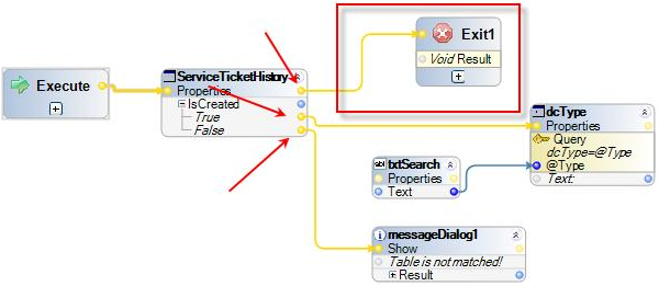 Can I use the main connection block event exit port with True/False ...