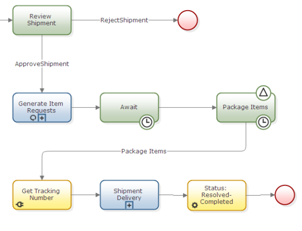 How to set up validation that depends on work item status | Pega